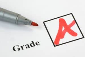 19 Best Ways to Say "Congratulations on Passing Your Exam" - W is for ...